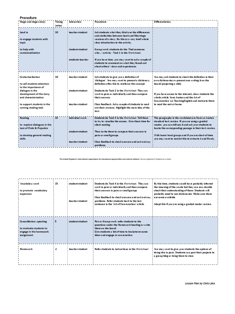 Pride and Prejudice Lesson Plan | PDF | Jane Austen | Lesson Plan
