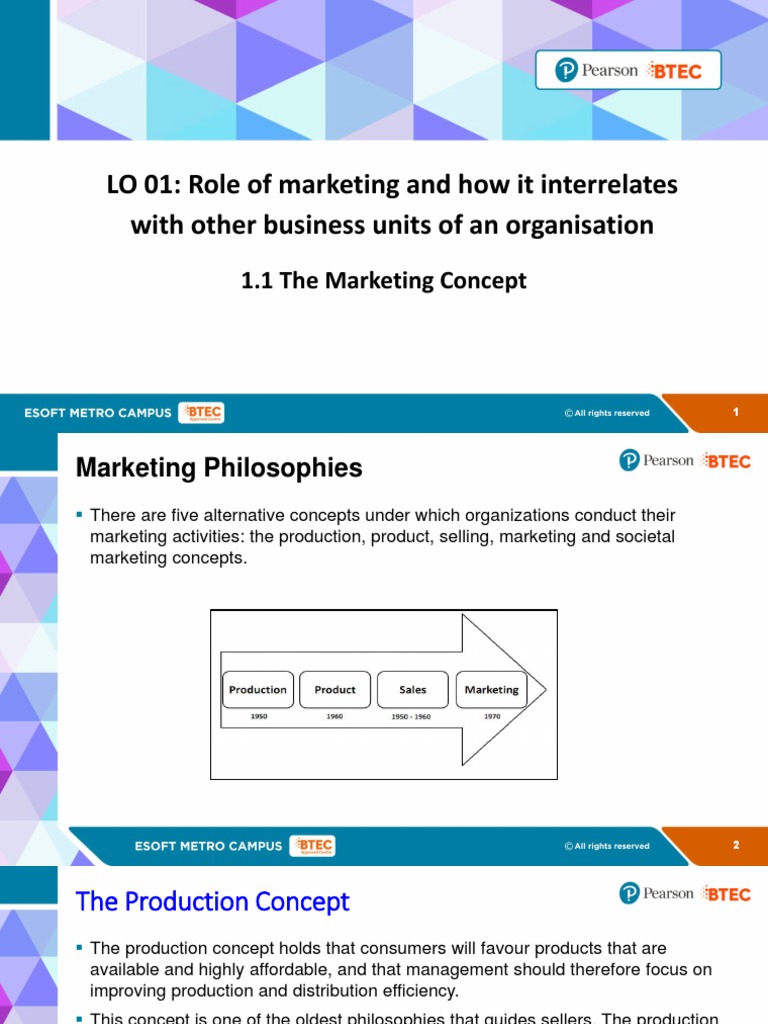 3 - Types PF Concepts | PDF | Brand | Marketing