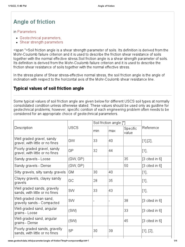 Typical Values of Soil Friction Angle | PDF | Geotechnical Engineering ...