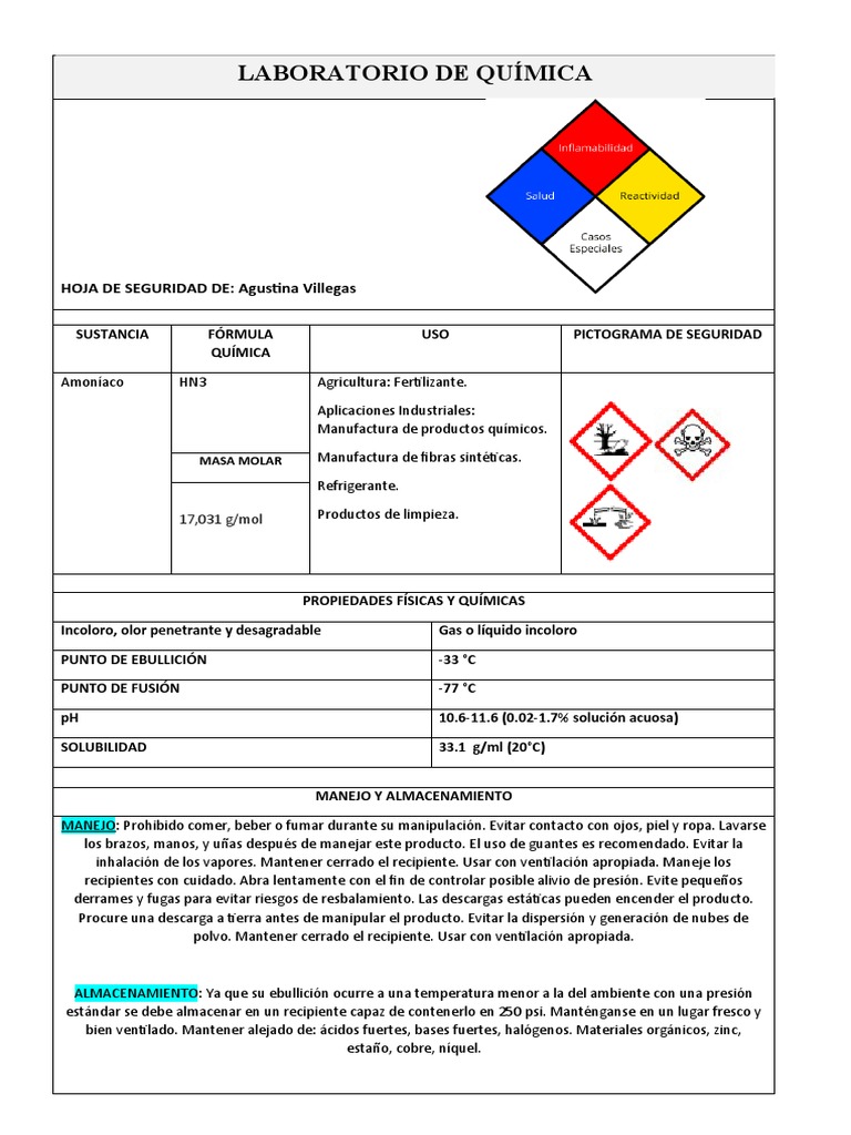 Hoja de Seguridad | PDF | Amoníaco | Sustancias químicas