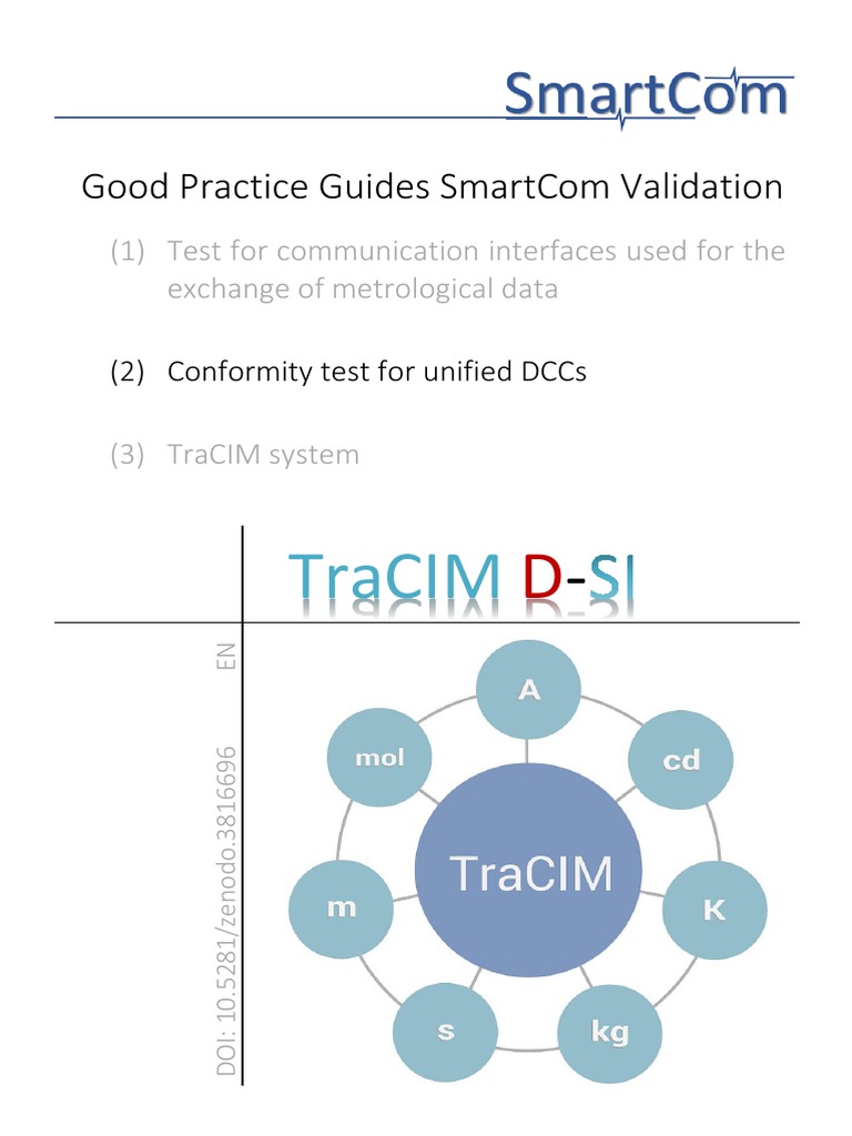 Good Practice Guides Part2 2020 07-02 SmartCom | PDF | Xml | Json