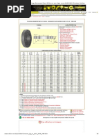 Catalogo Conforja | PDF