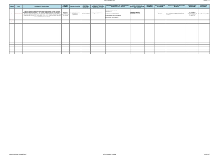 Data Flow Mapping | PDF