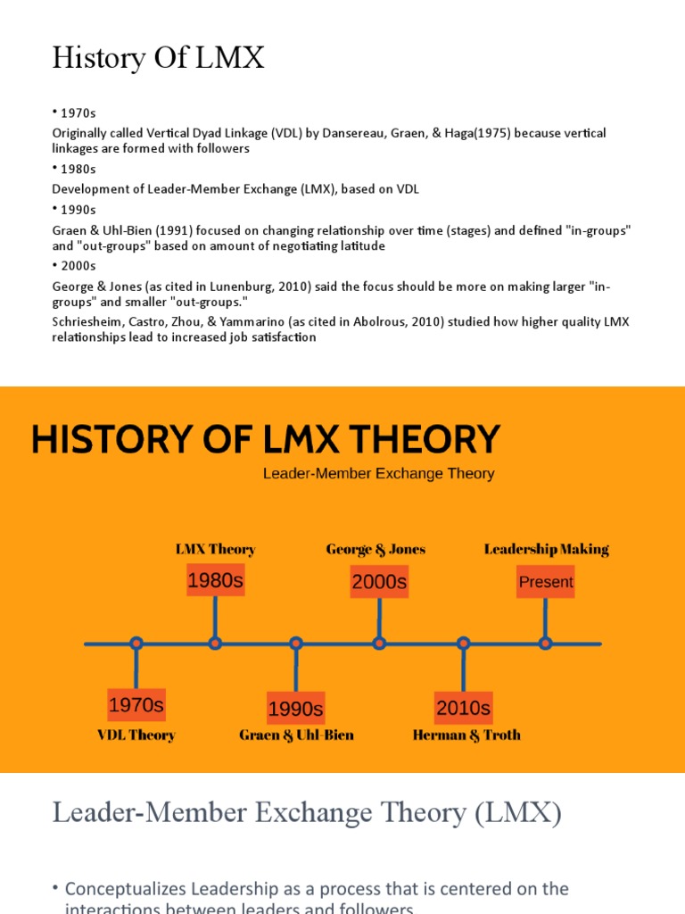 LMX Thoery | PDF | Leadership | Cognition