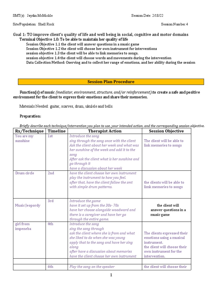 Music Therapy Session Plan Overview | PDF | Memory | Cognition