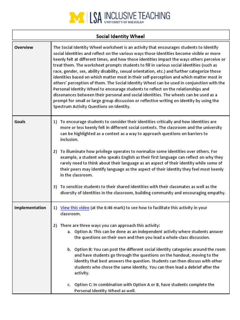 Social Identity Wheel | PDF | Identity (Social Science) | Inclusion ...