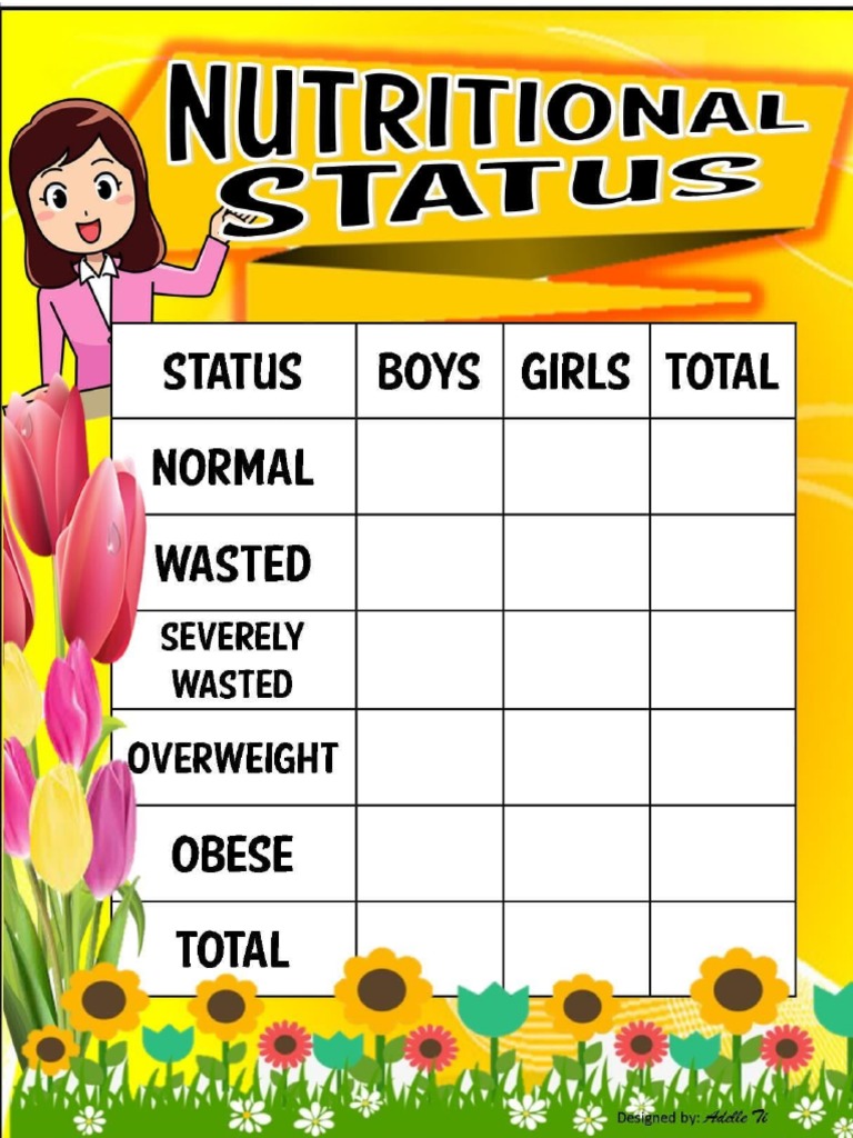 Nutri Status | PDF