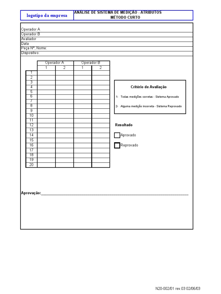 Estudo de Msa Por Atributo RR | PDF