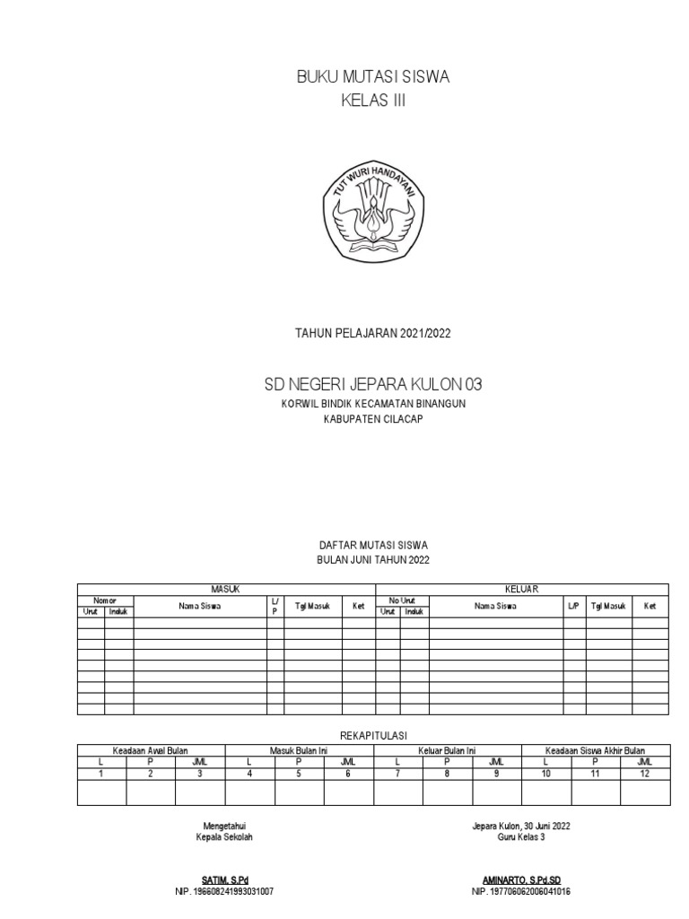 Daftar Mutasi Siswa | PDF