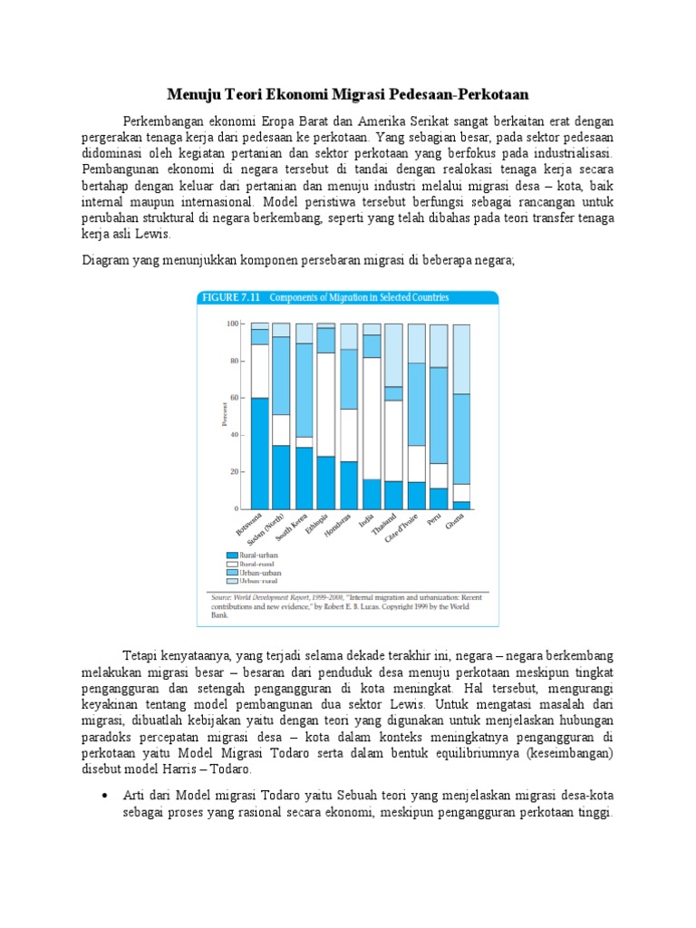 Teori Migrasi Desa-Kota dan Model Todaro | PDF