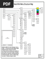NanoVNA-F V2 User Guide | PDF | Command Line Interface | Electrical ...