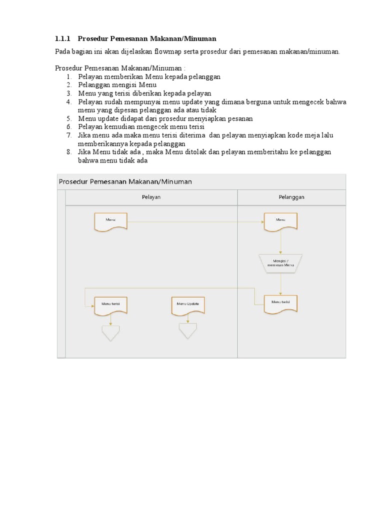 Contoh Flowmap | PDF