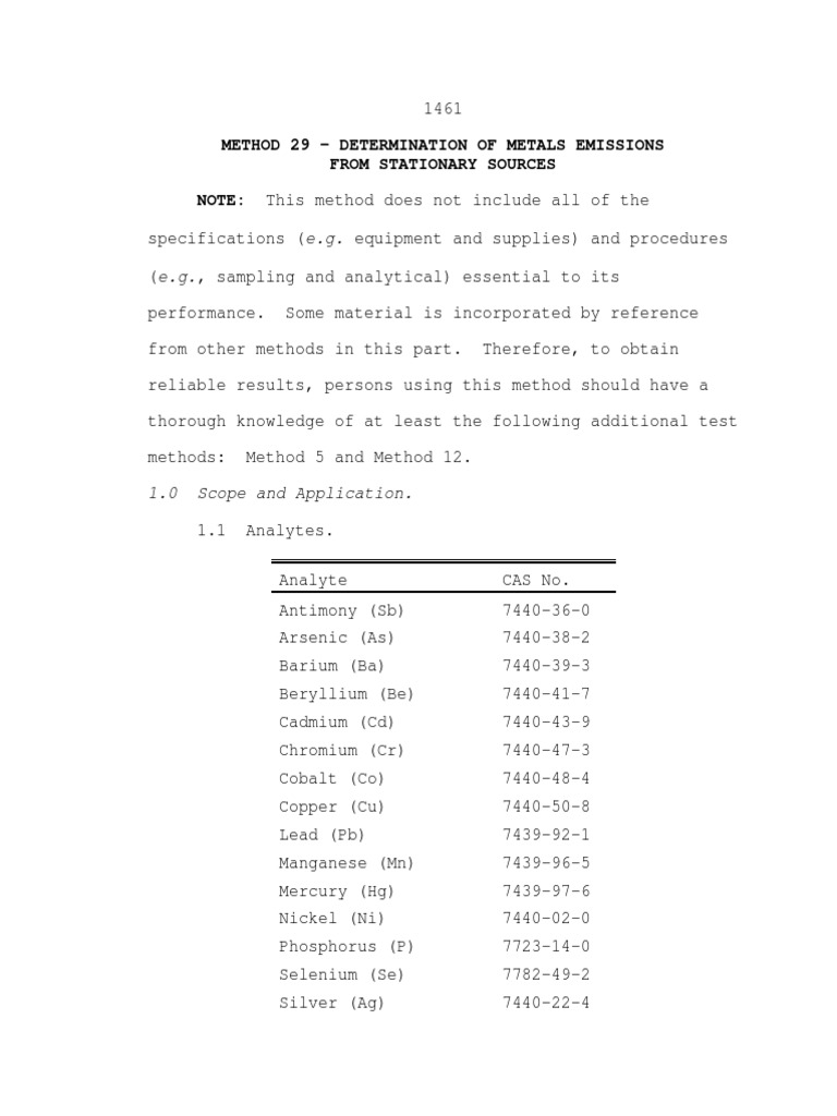 Method Epa 29 | PDF | Atomic Absorption Spectroscopy | Sulfuric Acid