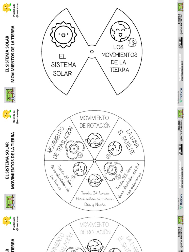 Movimientos de la Tierra y la Luna | PDF | Hogar, jardinería y ...