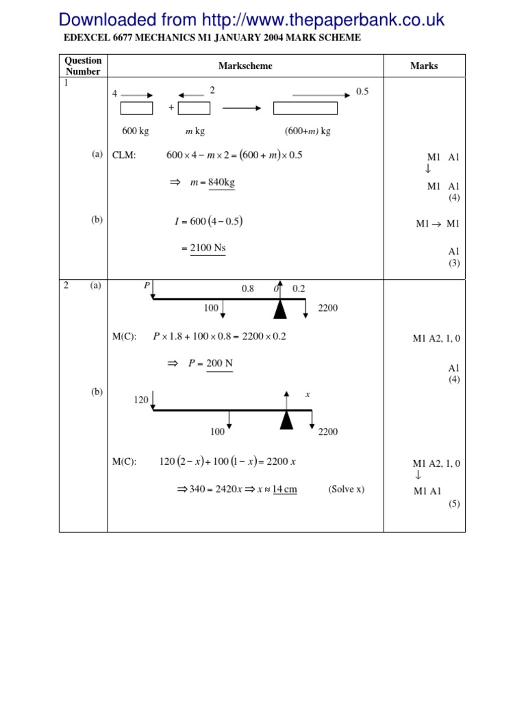 Edexcel M1 Mechanics Jan 2004 Mark Scheme | PDF | Teaching Methods ...