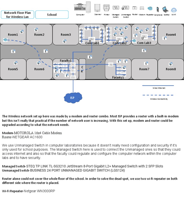 Network Floor Plan For Wireless Lan School U | PDF | Wi Fi | Network Switch