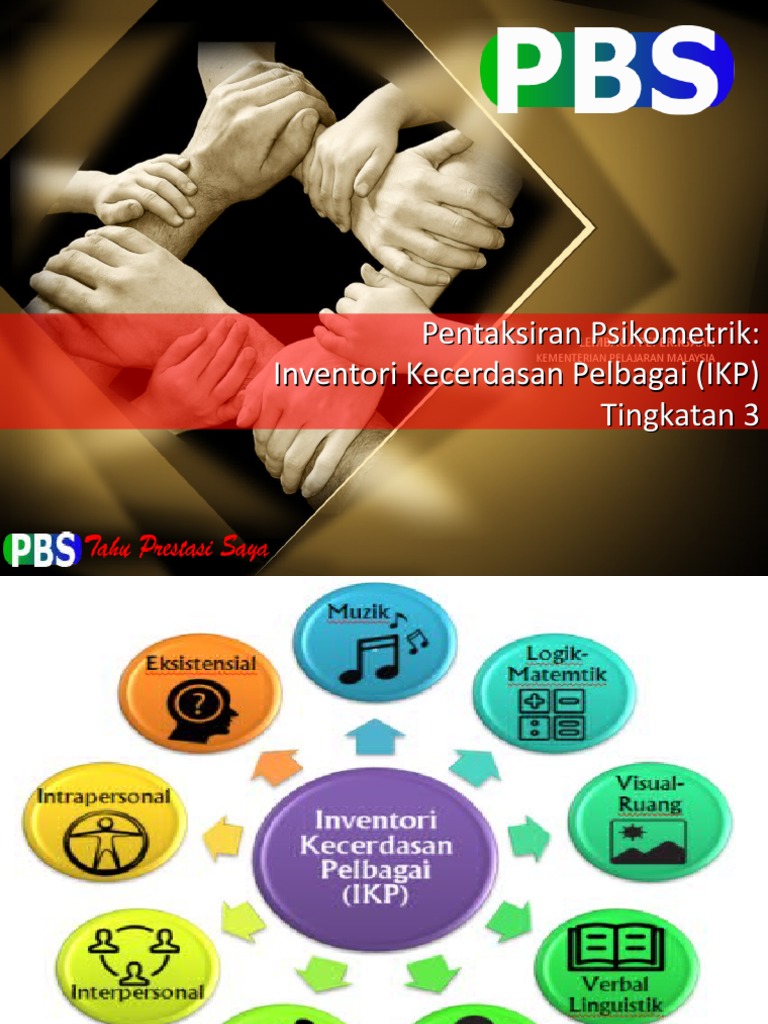 Pelaksanaan Ikp | PDF