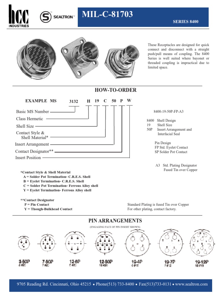 Sealtron MIL-C-81703 Catalog | Download Free PDF | Electrical ...