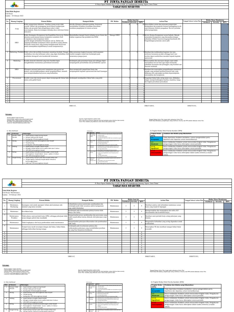 Table Risk Register | PDF