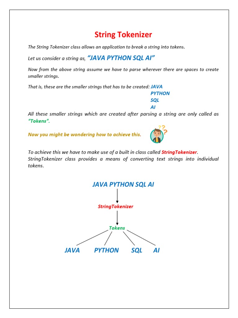 String Tokenizer Java Python Sql Ai Pdf Parameter Computer Programming Method