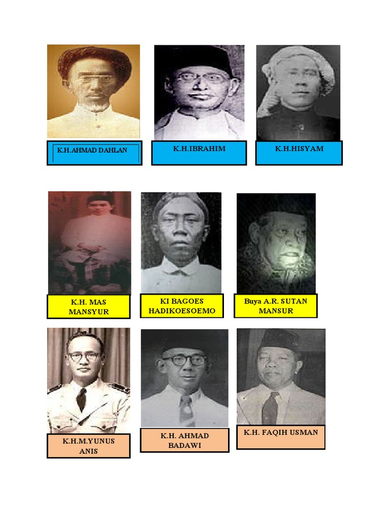 Tokoh Tokoh Muhammadiyah | PDF