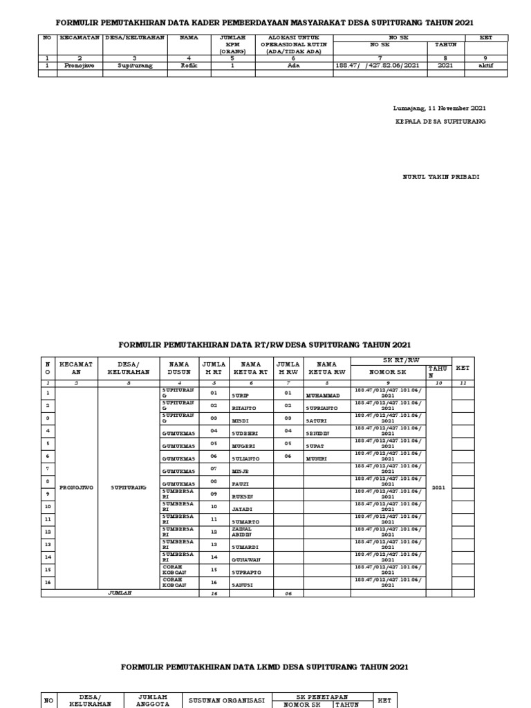 Formulir Pemutakhiran | PDF
