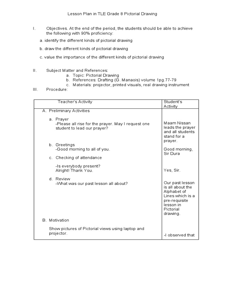 Detailed Lesson Plan in Grade 9 TLE Drafting | PDF | Drawing ...