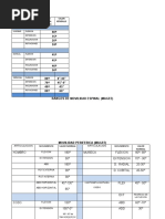 PROTOCOLO EVALUACIÓN FUERZA MUSCULAR - Escala Medical Research Council ...