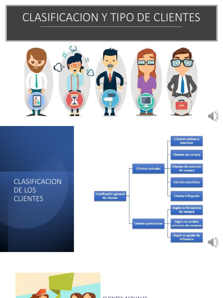 Clasificacion y Tipo de Clientes1 | PDF | Cliente | Mercado (economía)