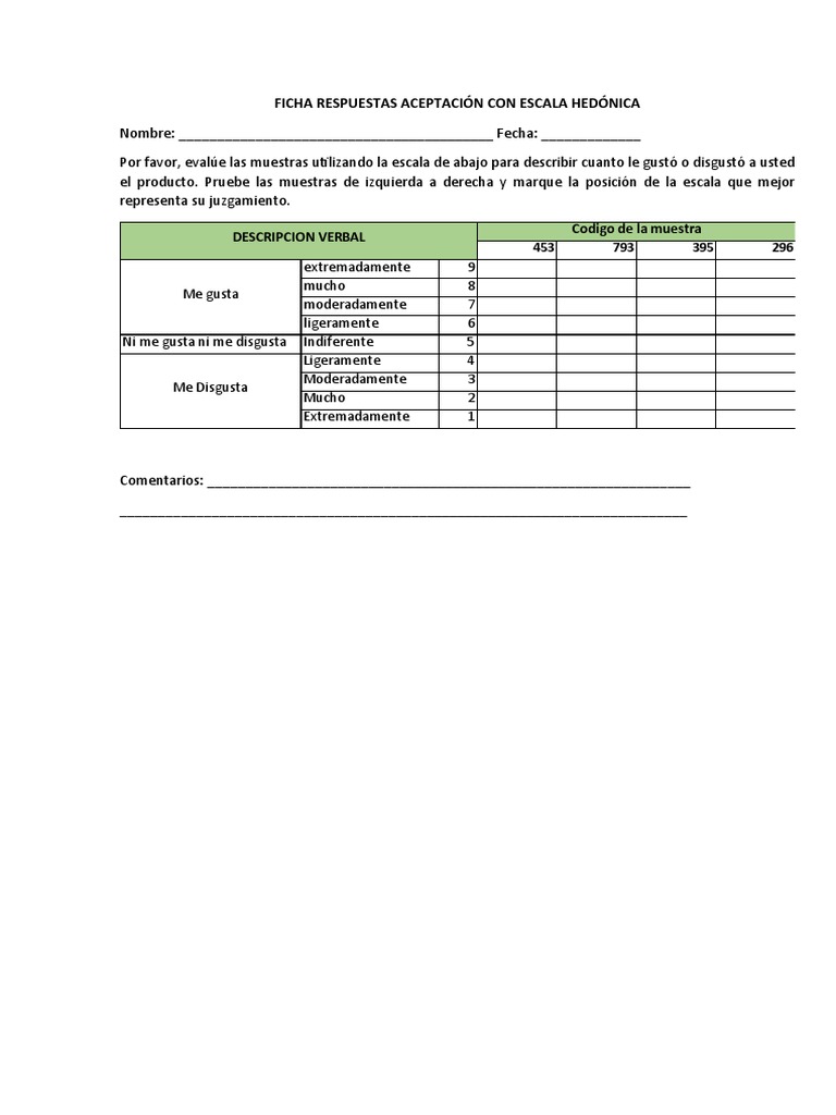 Ficha de Evaluación Hedónica | PDF
