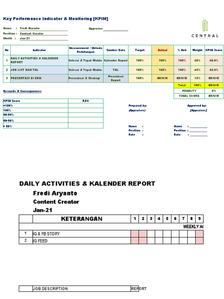 Key Performance Indicator & Monitoring (KPIM) : Actual | PDF | Business