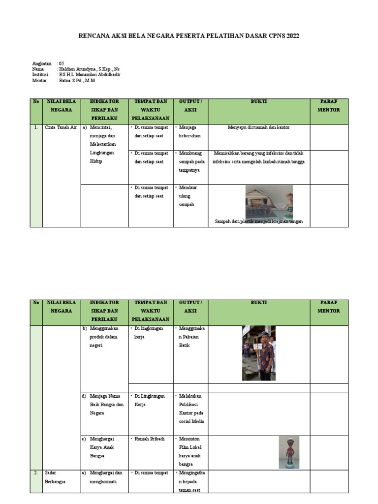 Rencana Aksi Bela Negara | PDF