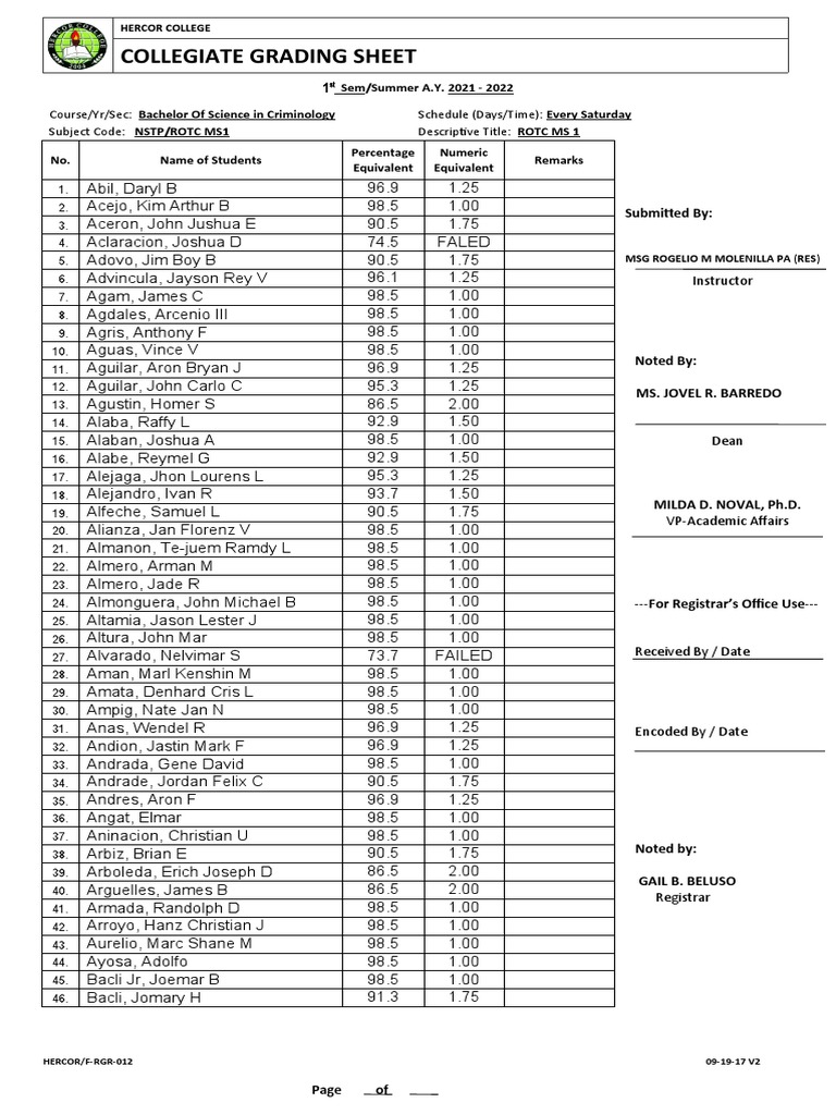 RGR 012 Grade Sheet 2021 2022 | PDF