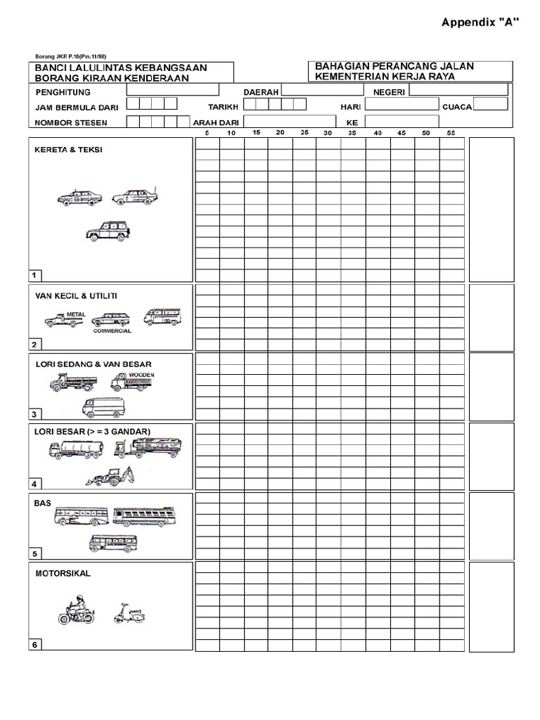 Traffic Count Form | PDF