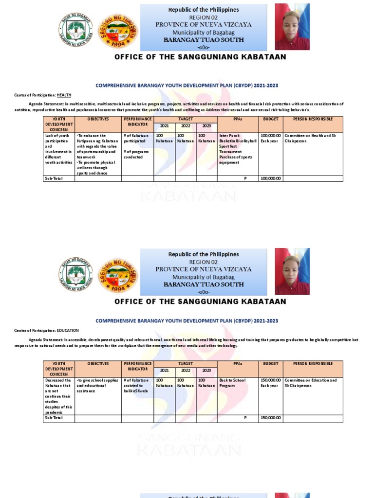 Comprehensive Barangay Youth Development Plan 2 | PDF | Waste | Waste ...