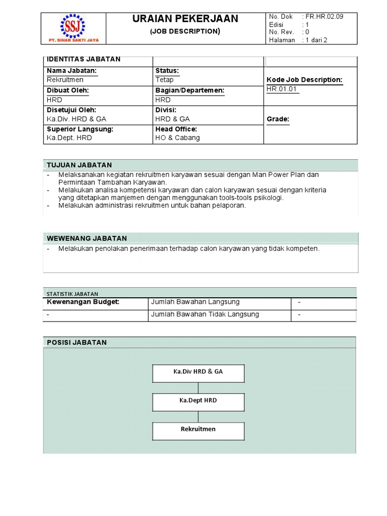 Contoh SOP Recruitment | PDF