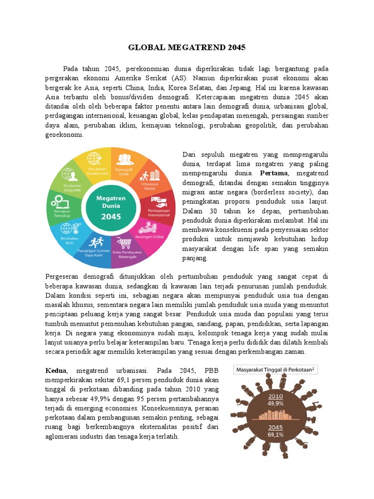 Global Megatrend 2045 | PDF