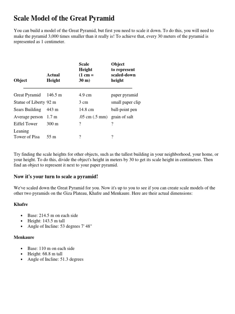 Build a Scaled Model of the Great Pyramid | PDF | Metrology