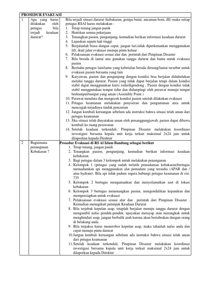 Prosedur Evakuasi Rsai | PDF