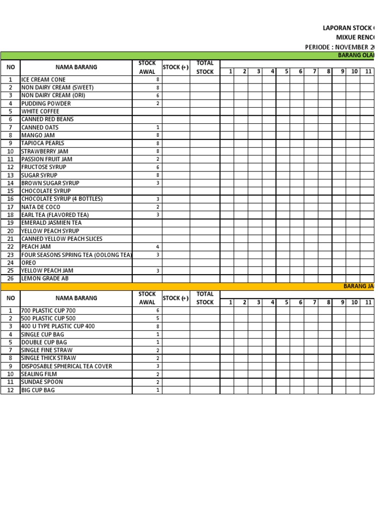 1.laporan Stock Gudang Mixue Rencong Nov | PDF | Fruit Preserves | Tea