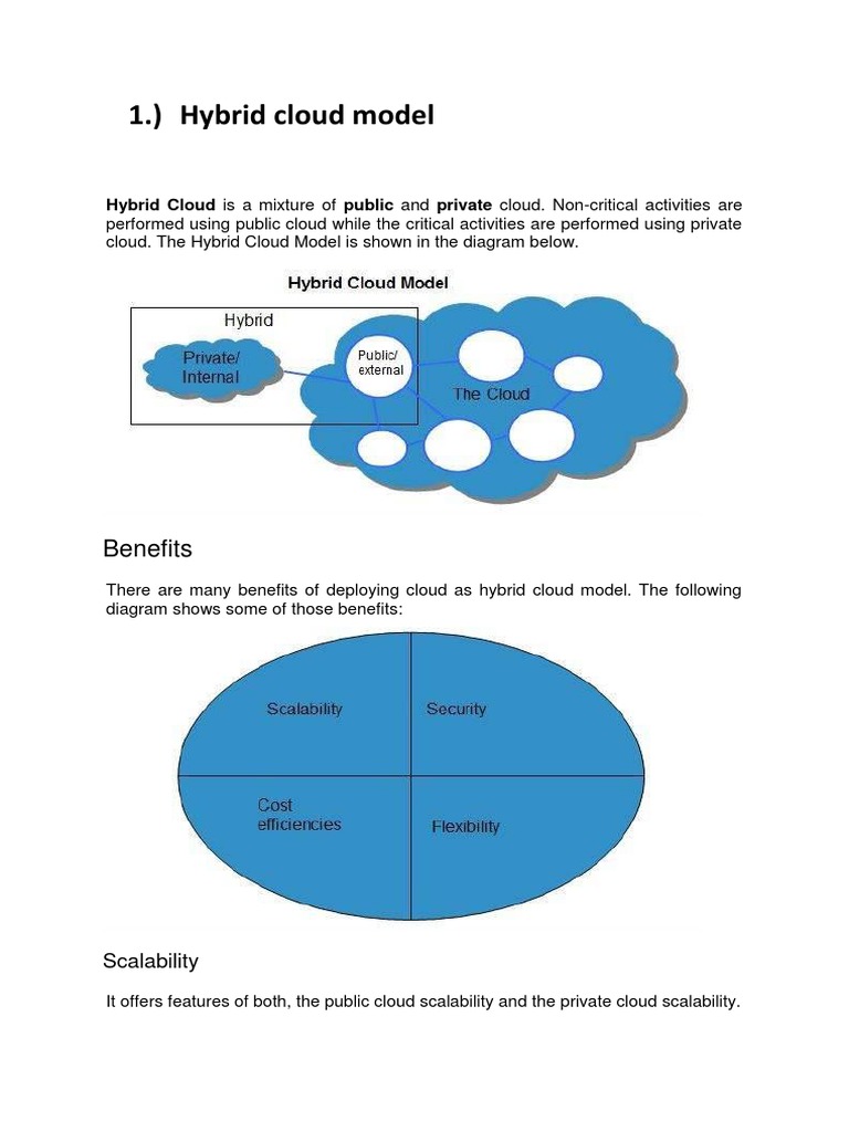 Hybrid Cloud Model | PDF | Virtualization | Cloud Computing