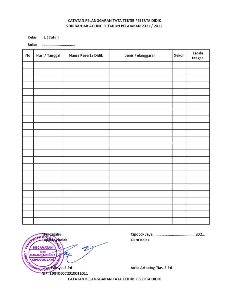 Catatan Pelanggaran Tata Tertib Peserta Didik | PDF
