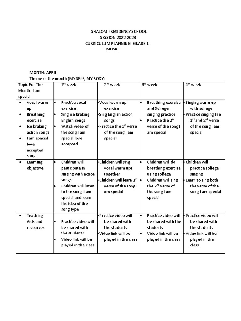 Shalom Presidency GRADE 1 Curriculum | PDF | Singing | Performing Arts