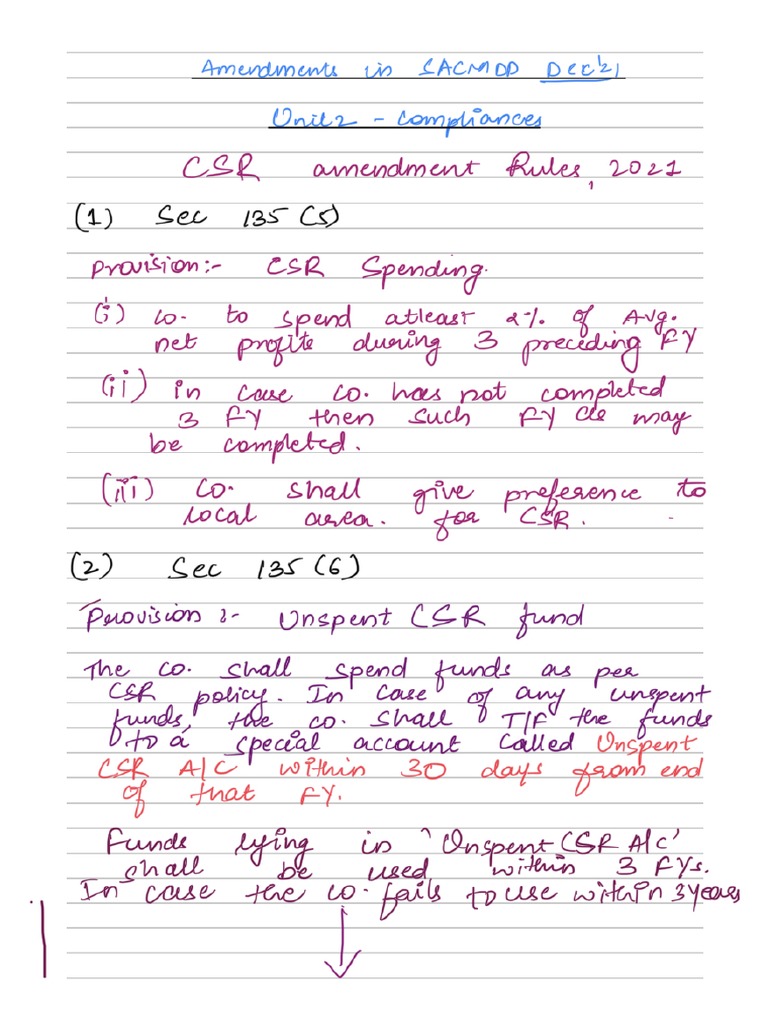 SACMDD AMENDMENTS Dec'21 (Handwritten Notes) | PDF
