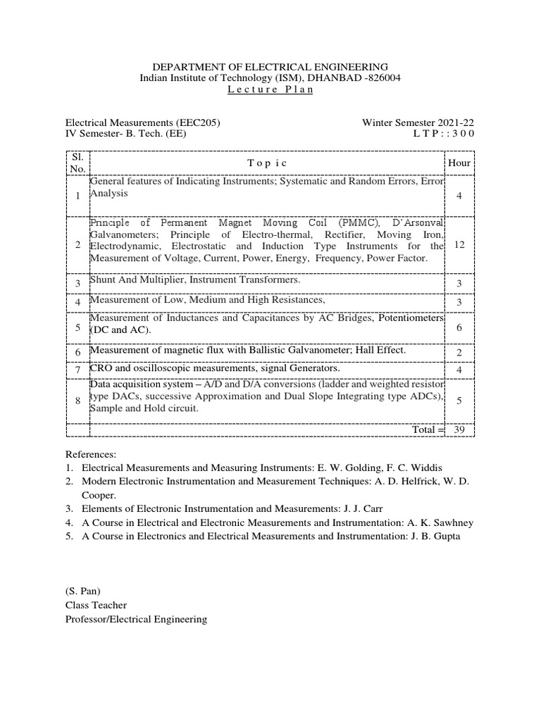 Measurement PDF