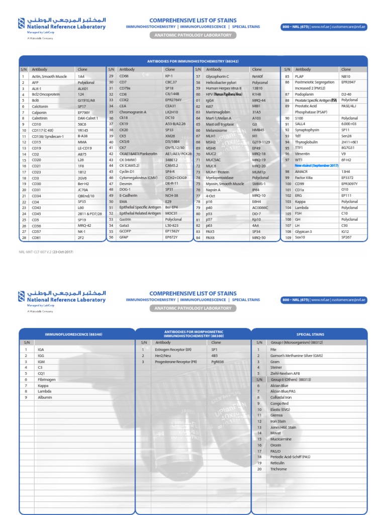 Comprehensive List of Stains: Anatomic Pathology Laboratory | PDF ...
