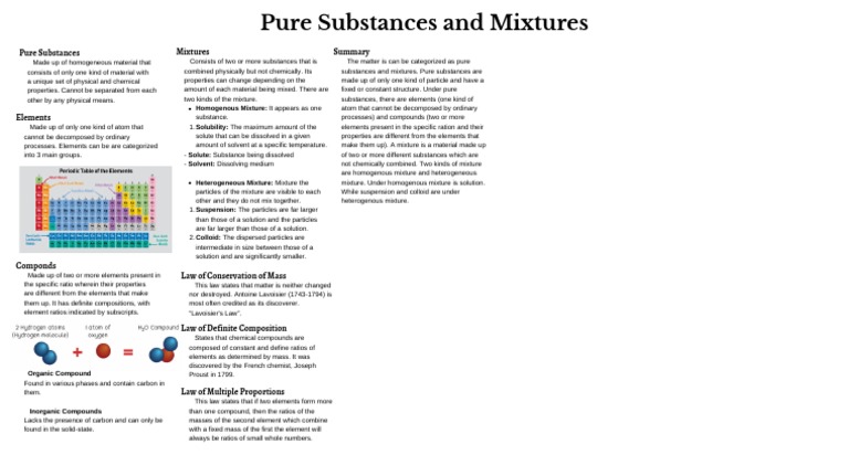 Pure Substances and Mixtures | PDF | Mixture | Chemical Substances