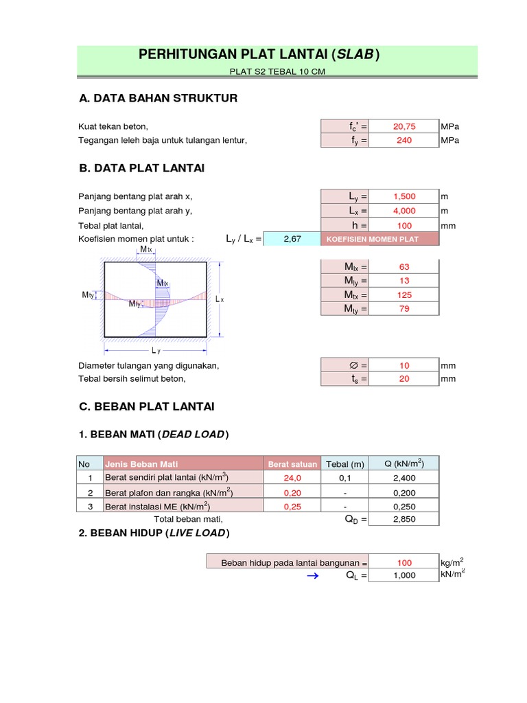Perhitungan Slab Lantai dan Penulangan | PDF | Metode & Bahan Ajar ...
