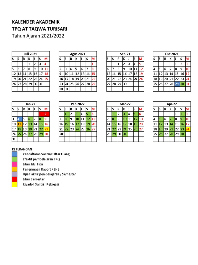 1.4. Kaldik TPQ at Taqwa Turisari | PDF