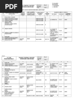 Stas 2914 84 Drumuri Terasamente | PDF